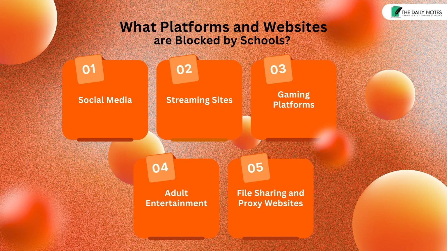 Top 10 Unblocked Movie Sites For School To Try In 2025